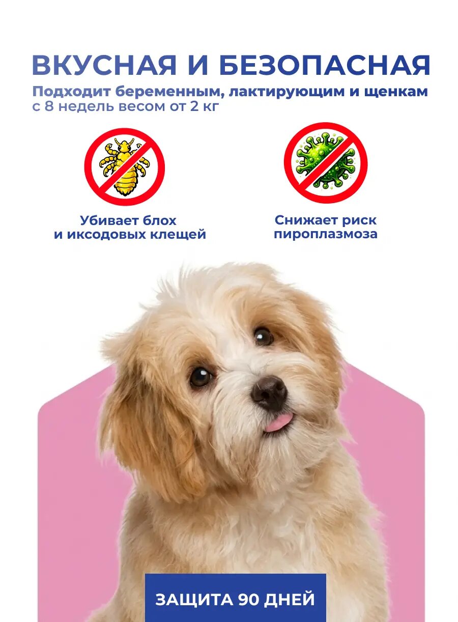 Тиксфли таблетки от блох и клещей для собак 4,5-10 кг 250 мг. — фото 1