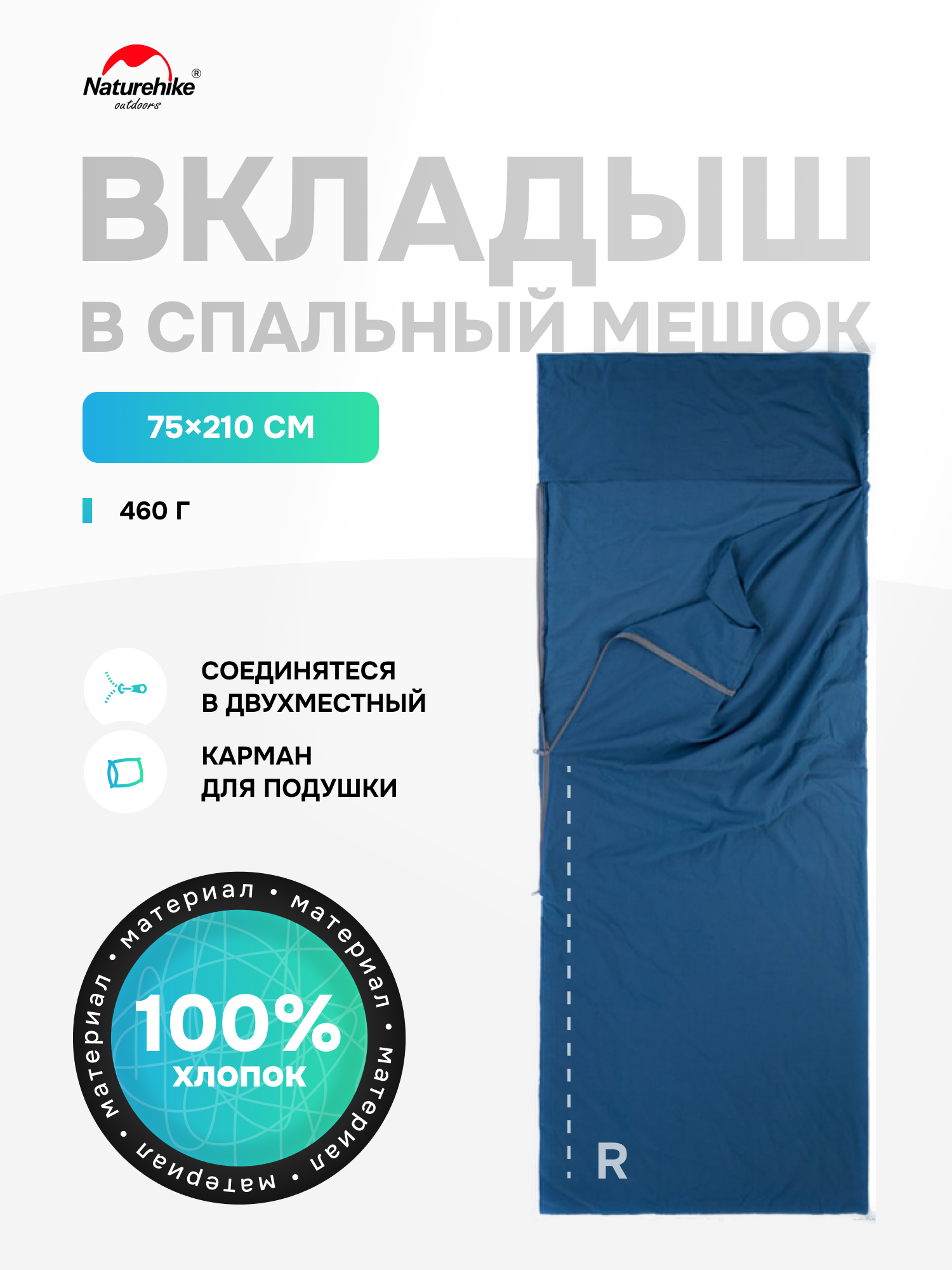 Вкладыш в спальный мешок из хлопка Naturehike, 75х210 см, 460 г, молния справа, тёмно-синий