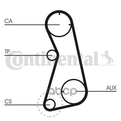 Комплект ремня ГРМ шт. Continental арт. CT869K1