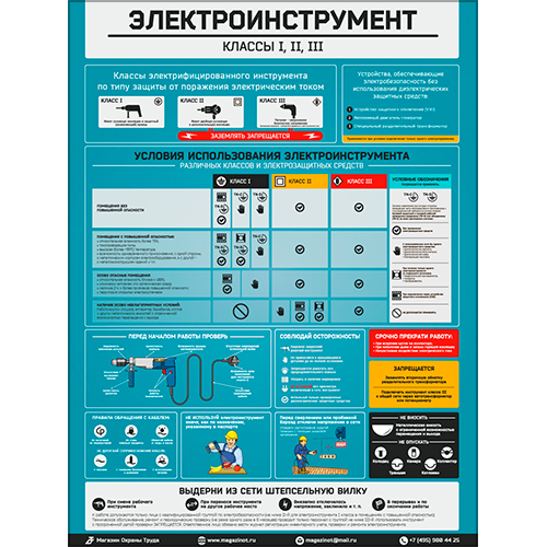 Плакат «Электроинструмент - электробезопасность» (М-66, ламинированная бумага, А2, 1 лист)