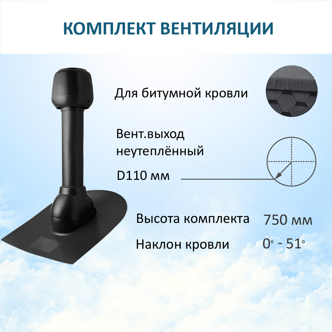 Комплект вентиляции: Колпак D110, вент. выход 110, проходной элемент для битумной кровли, черный