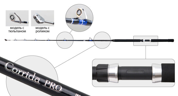 Спиннинг штекерный угольный 2 колена Surf Master 3055 Corrida Pro IM6 с роликом