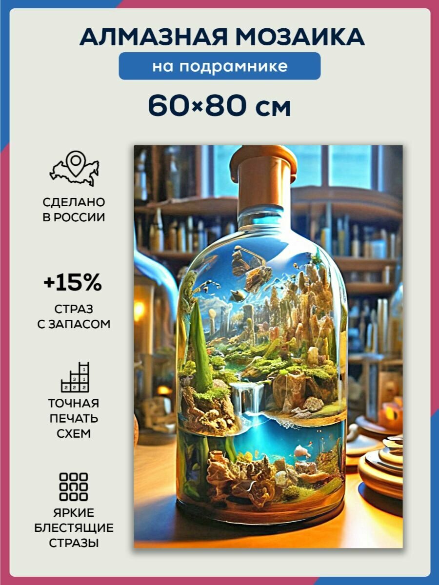 Алмазная мозаика 60x80 Бутылка город на подрамнике