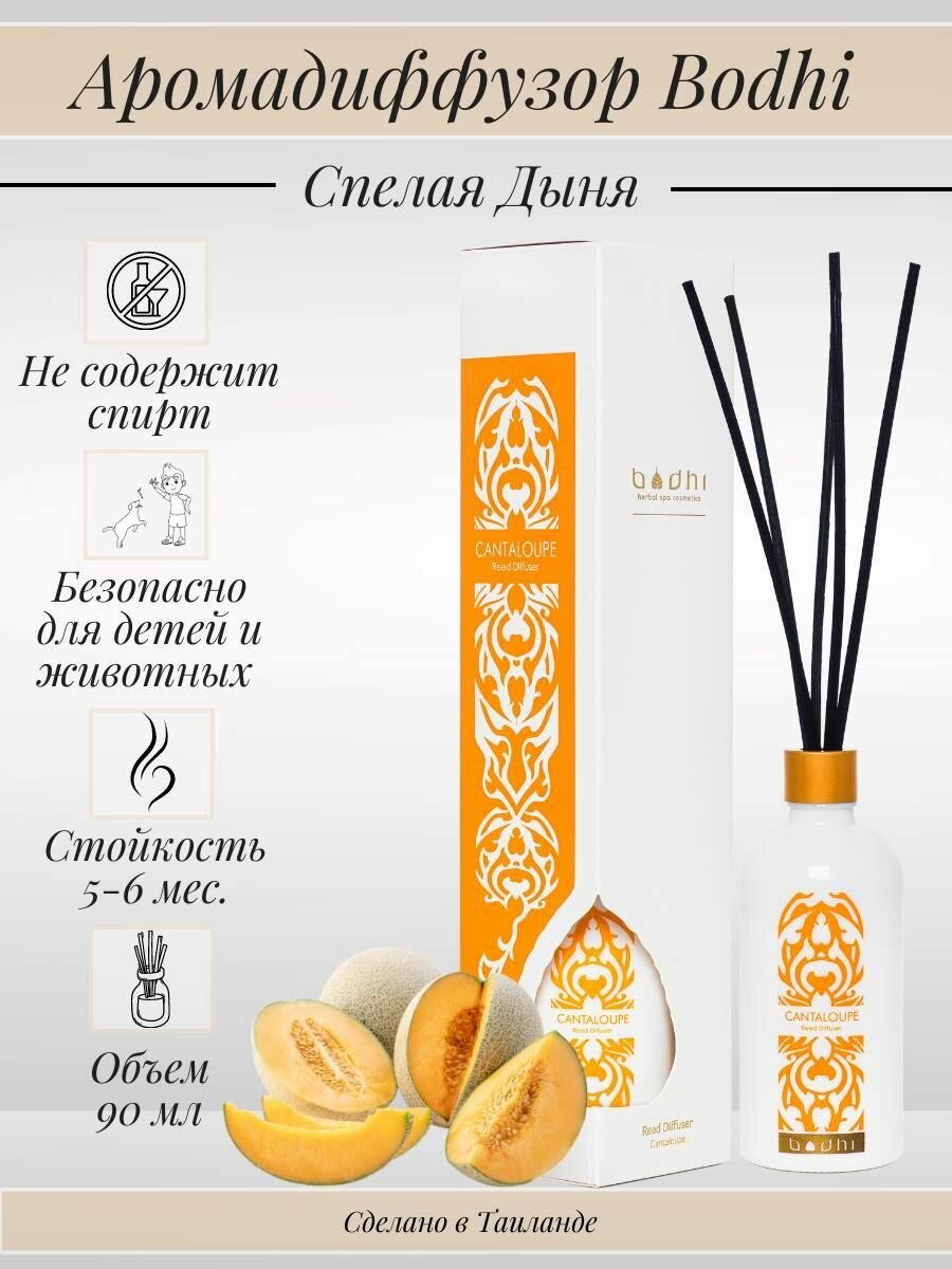 Ароматический диффузор для дома Bodhi Спелая Дыня 90 мл