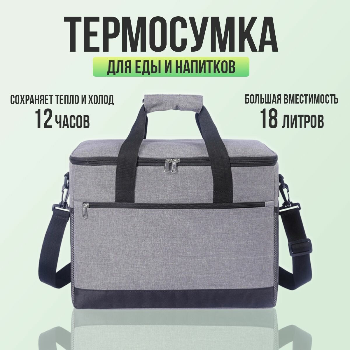 Термосумка