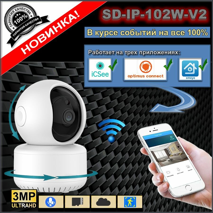 WIFI камера SD-IP-102W-V2, внутренняя wi-fi видеокамера беспроводная поворотная 3mp