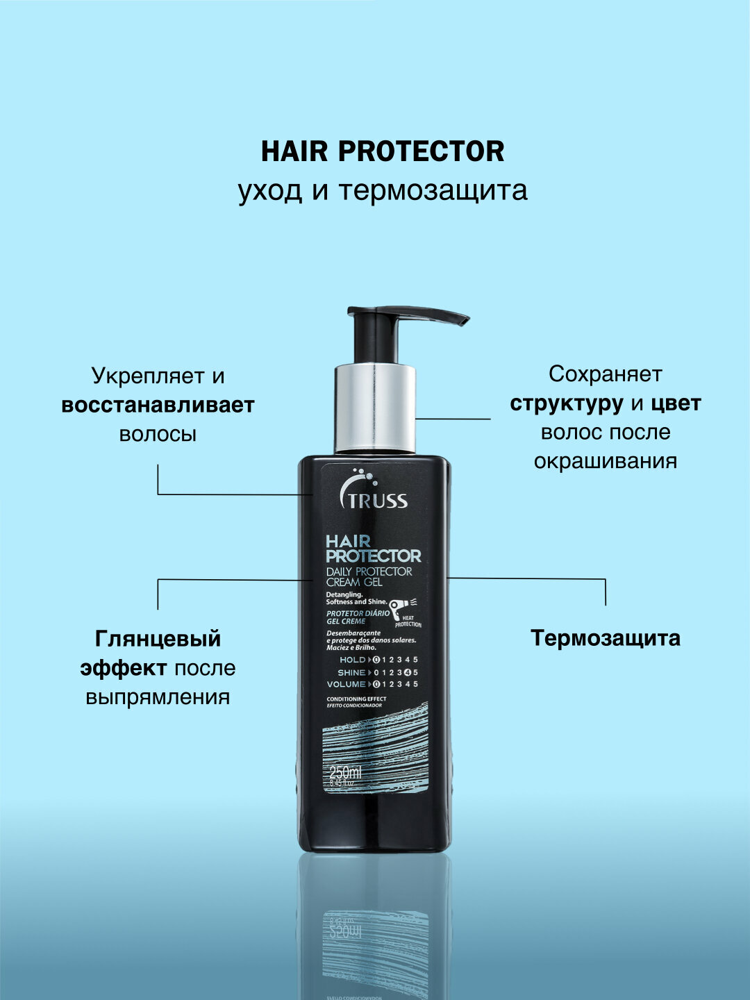 Термозащита для волос TRUSS Professional Hair Protector 250ml, уход, полноценное увлажнение и защита волос.