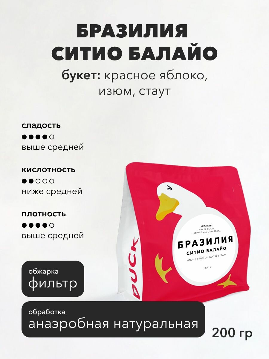 Кофе в зернах Бразилия Ситио Балайо от Больше Кофе Ростерс, арабика, фильтр 200 гр