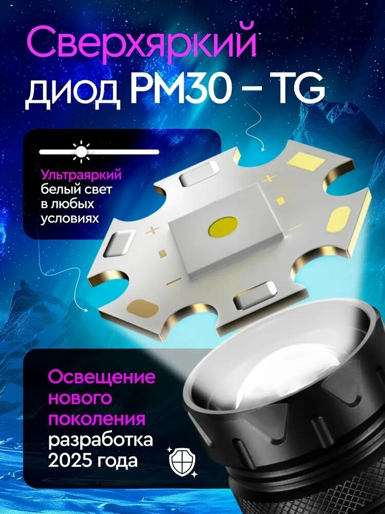 Фонарь ручной — фото 1