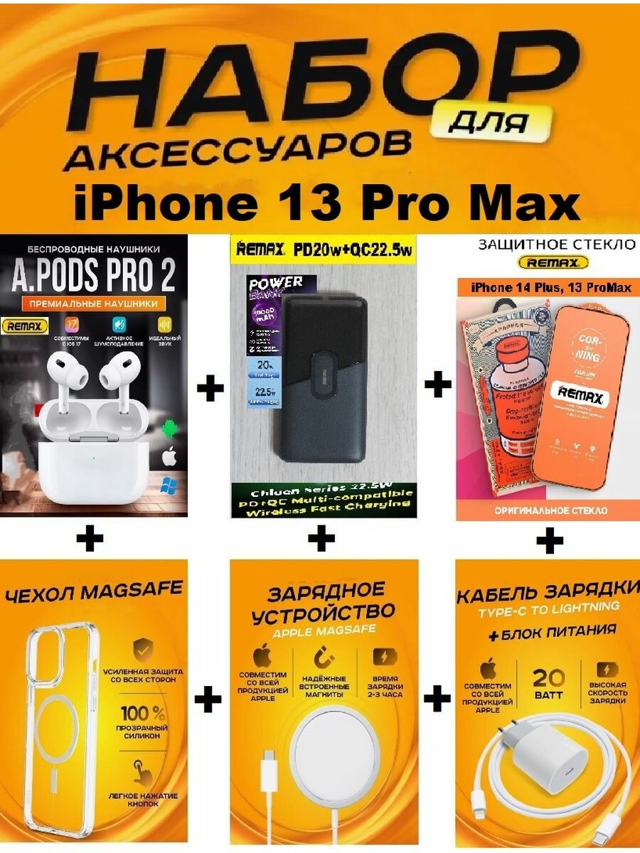 Подарочный набор Аксессуаров для iPhone 13 Pro Max