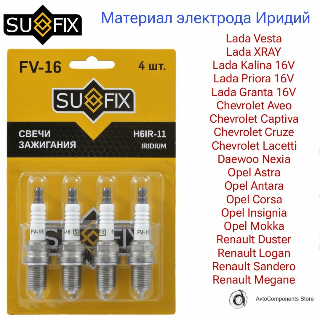 Свеча зажигания Лада, Шевроле, Опель, Рено / Lada, Chevrolet, Opel, Renault OEM 7700500155