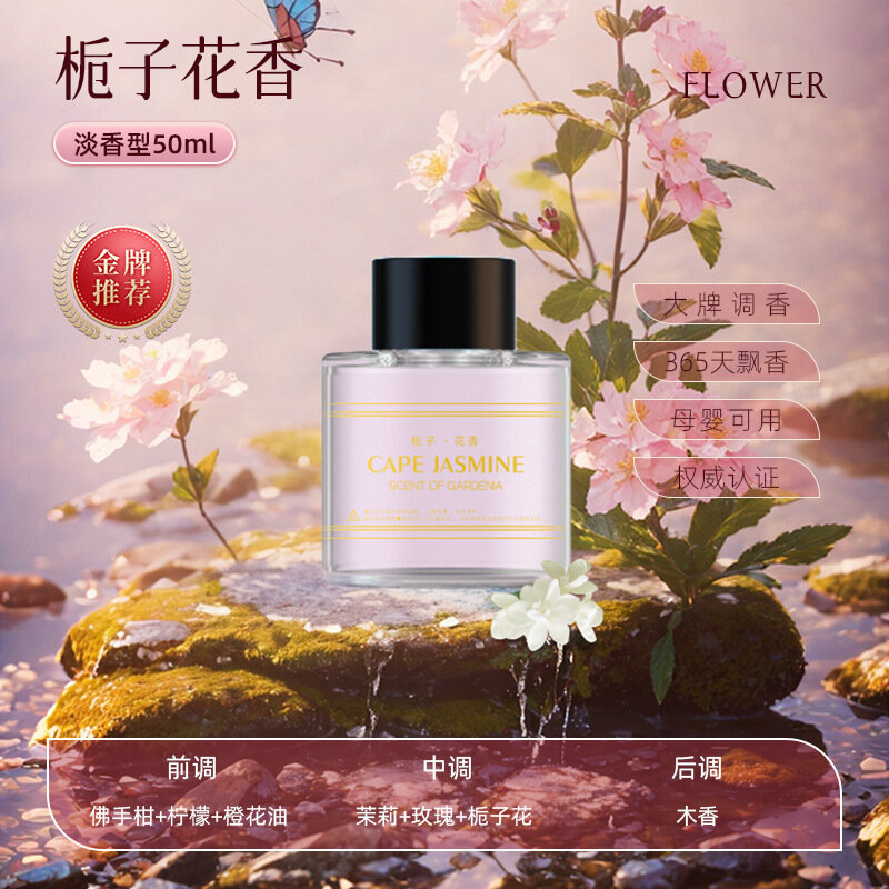 Звездное небо, потолочный умный проектор, ароматерапевтический диффузор для автомобиля, автомобильный парфюм, автомобильные аксессуары, атмосферный свет, спрей, умный проектор для ароматерапии