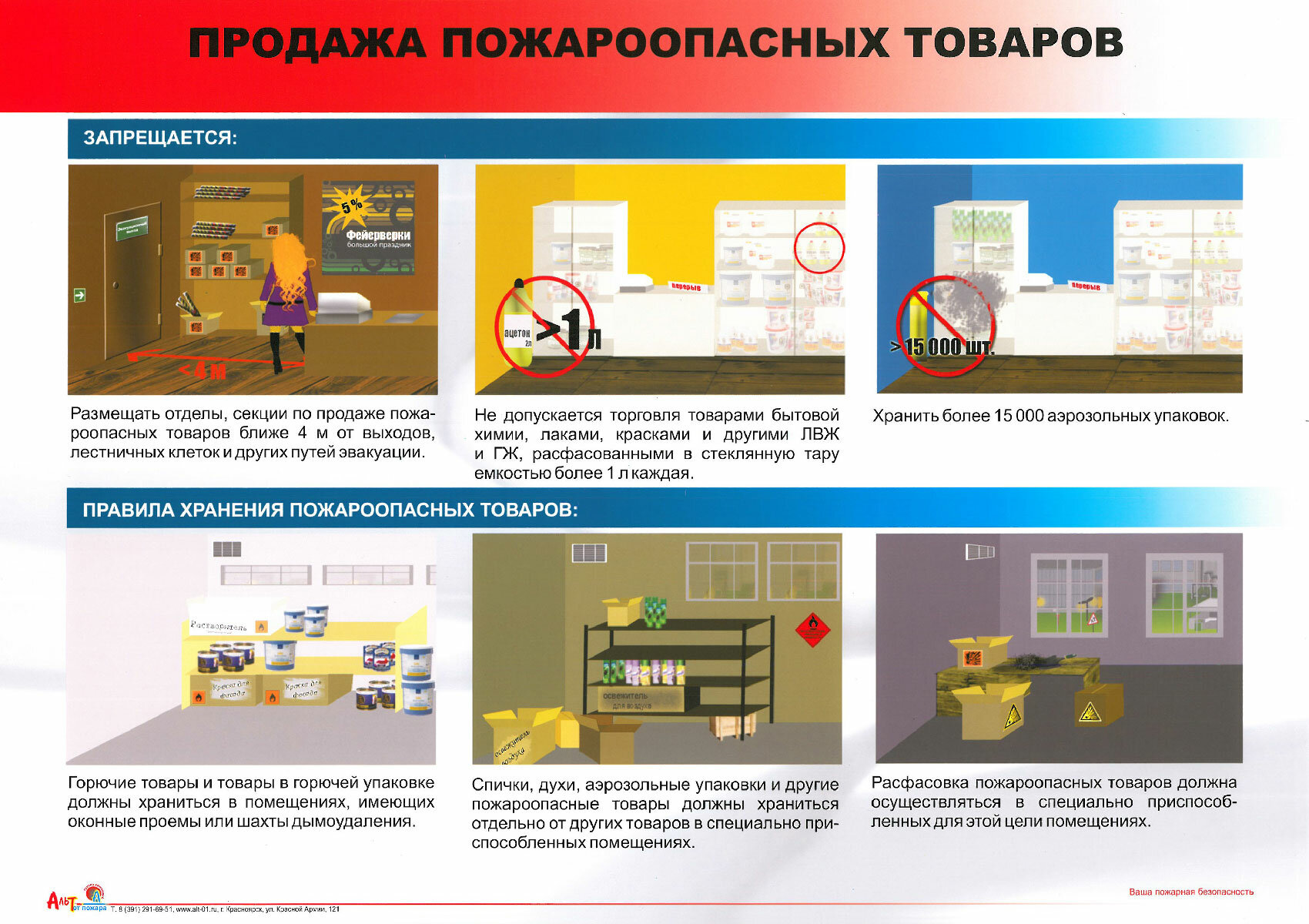 Комплект плакатов "Пожарная безопасность на объектах торговли" (9 листов)