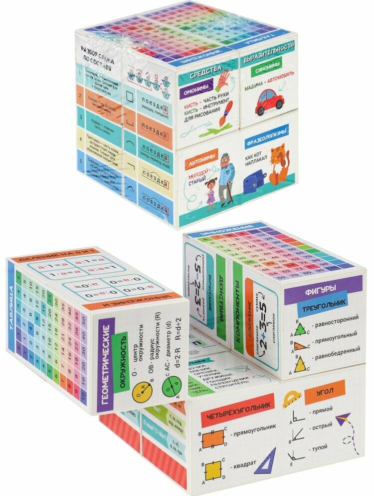 Кубики Пластиковые Кубик-трансформер Шпаргалка школьника (8*8см) КУБ-1378, (Рыжий кот)