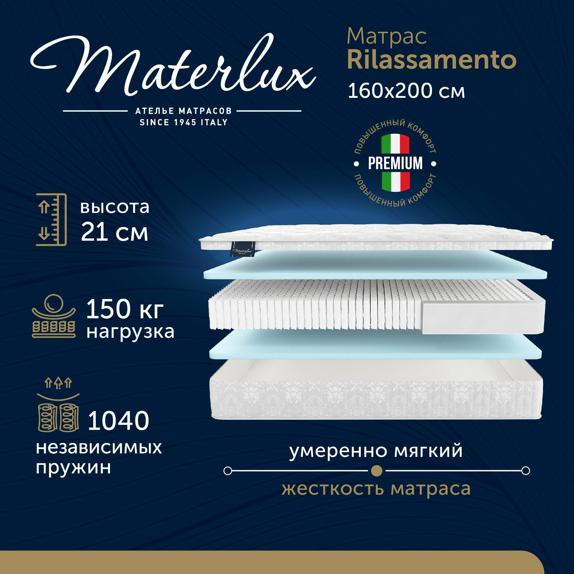 Матрас Materlux Rilassamento, Независимые пружины, 160х200 см