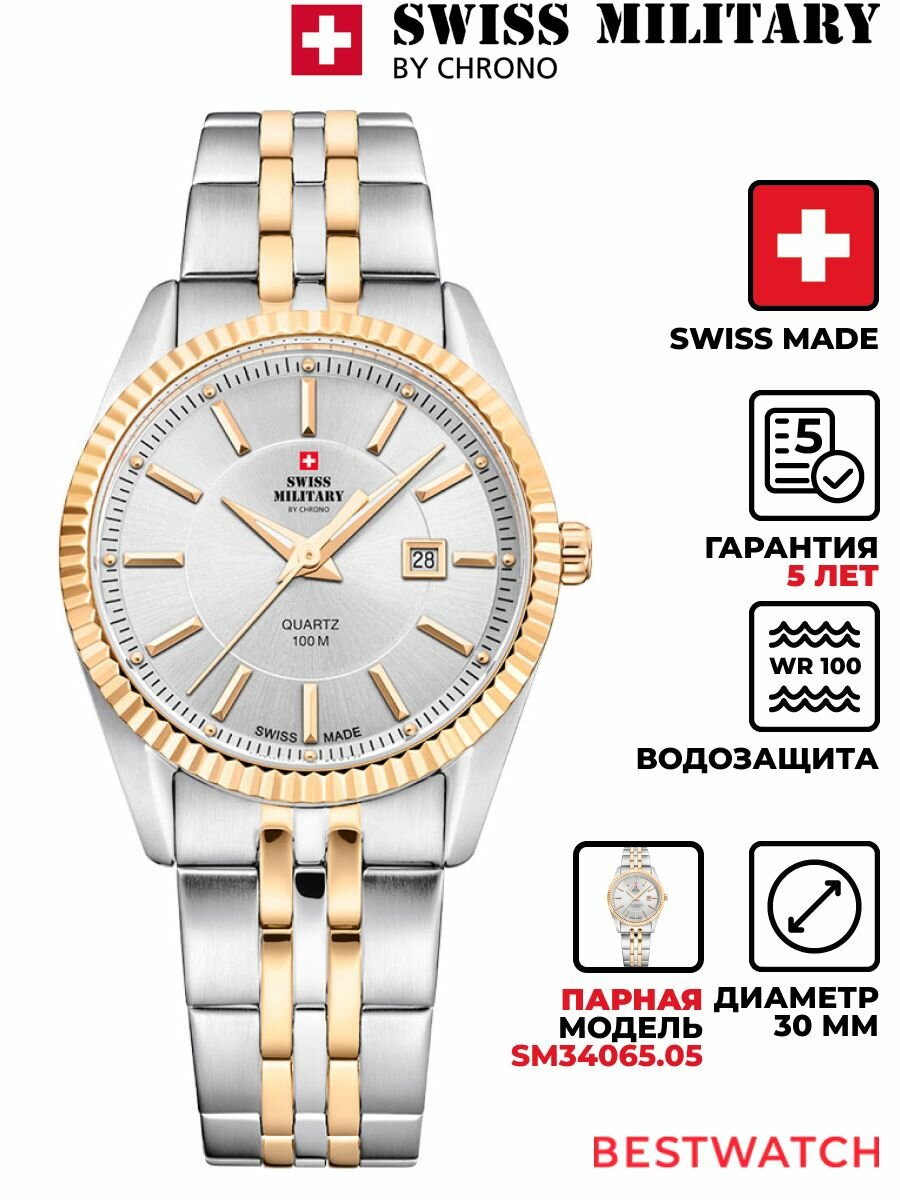 Наручные часы