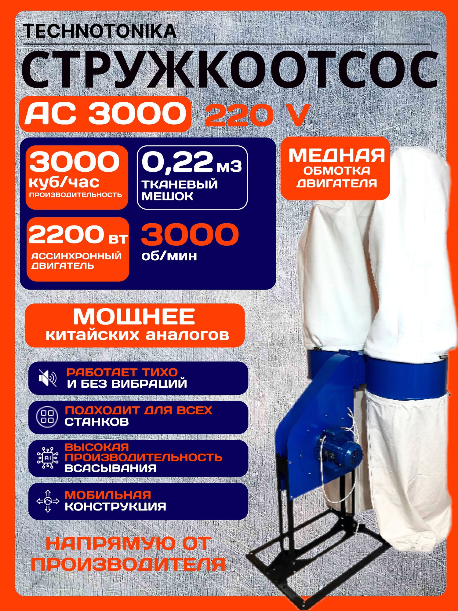 Стружкоотсос (вытяжная установка/вытяжка для стружки) TECHNOTONIKA АС-3000 2.2 кВт 220v