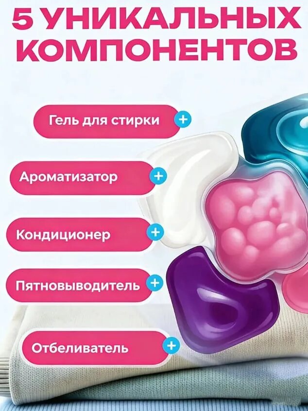 Капсулы для стирки — фото 1