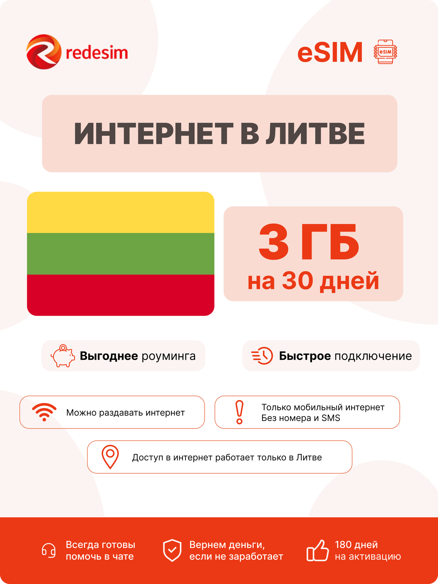ESIM Литве для интернета, 3 ГБ на 30 дней, можно раздавать трафик | виртуальная SIM-карта Литва
