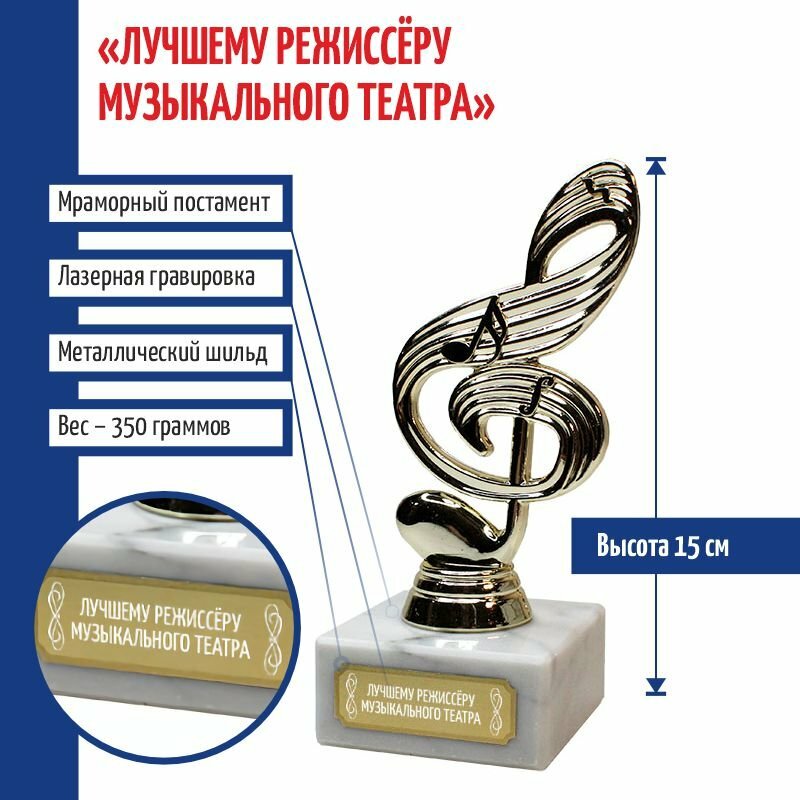 Статуэтка Ключ "Лучшему режиссёру музыкального театра" (15 см)