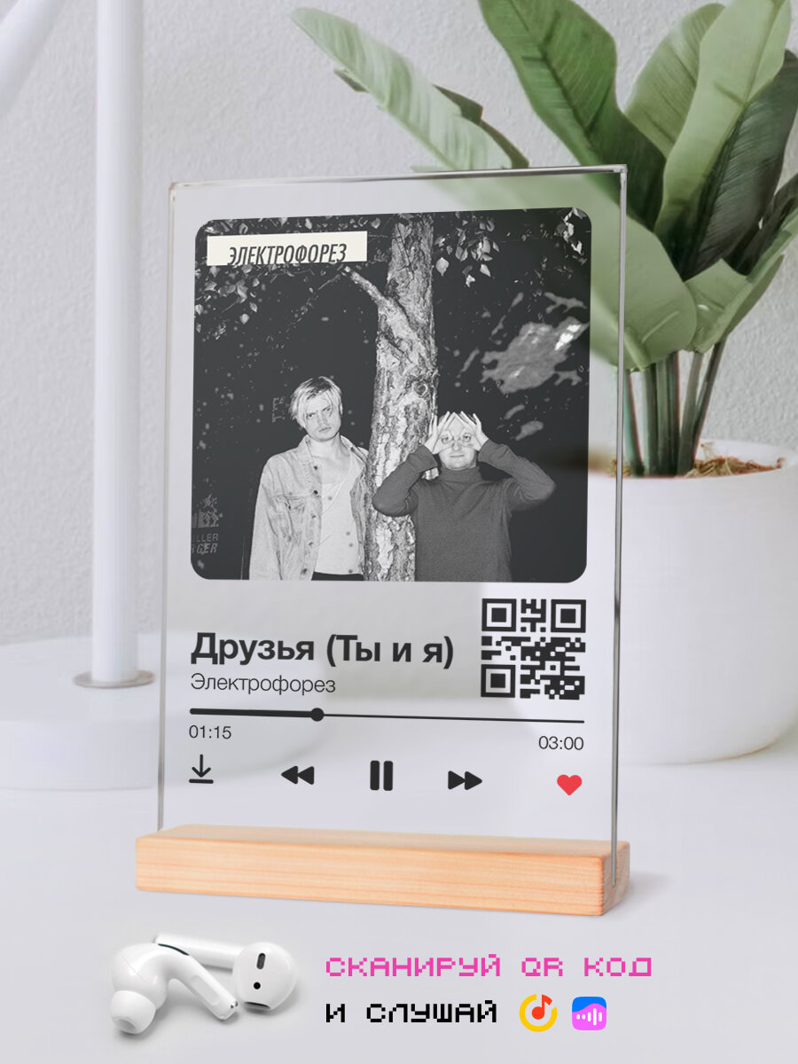 Музыкальный постер Электрофорез - Друзья