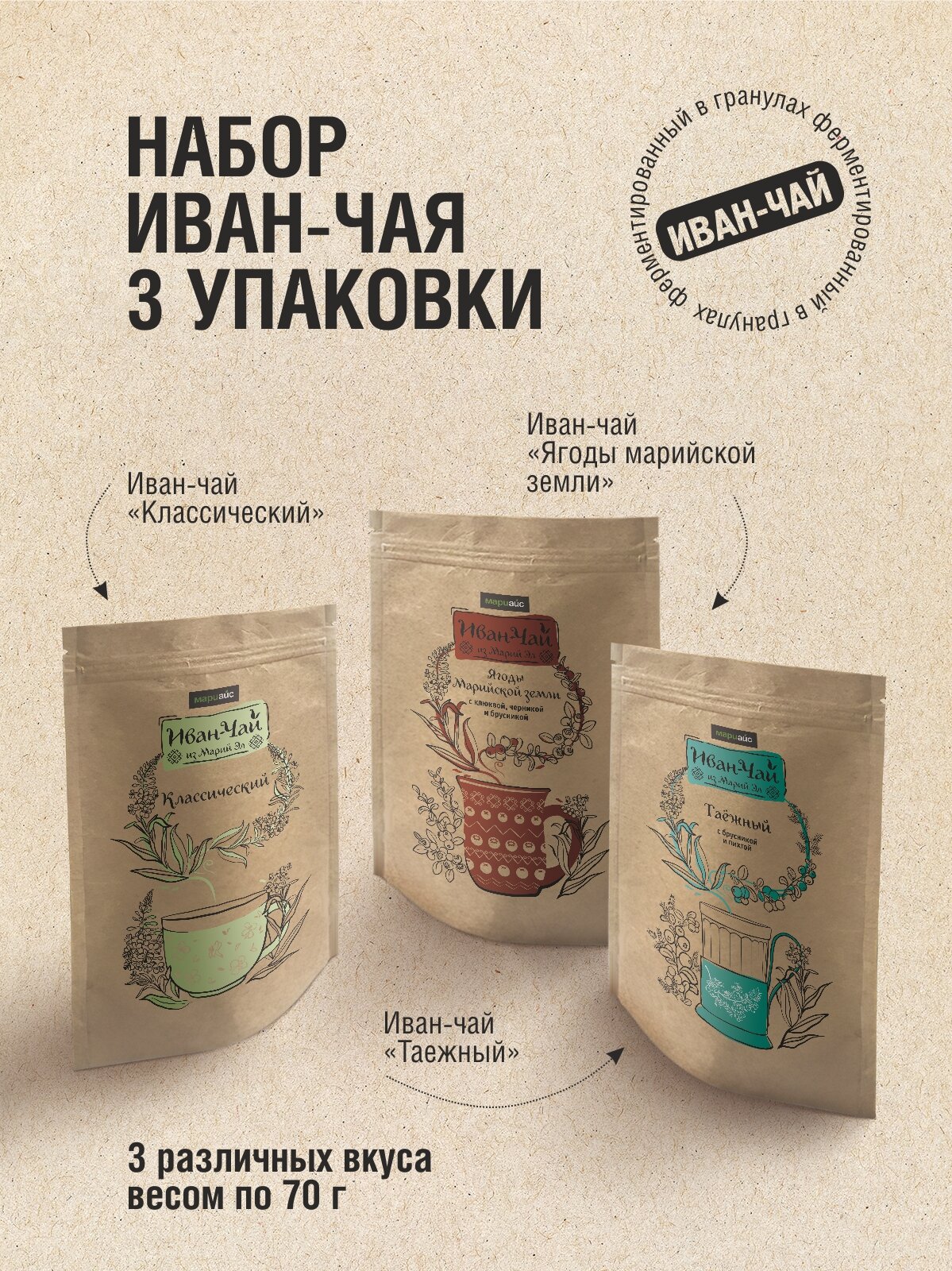 Набор 3 видов Иван - Чая МариАйс, травяной чай, гранулированный, польза для организма