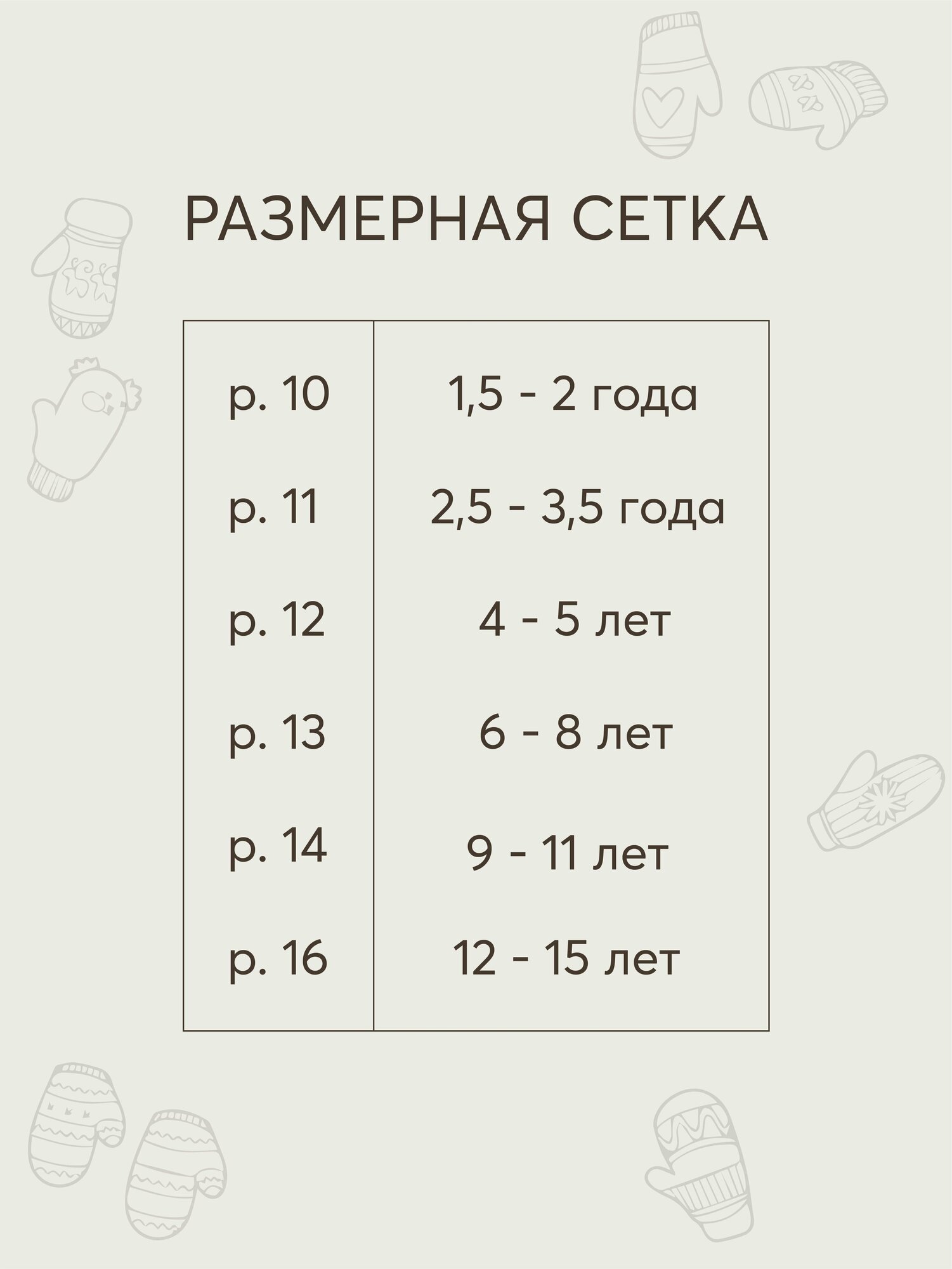 Варежки Наследникъ Выжанова Детская для девочек, размер 11(2,5-3,5г) — фото 1