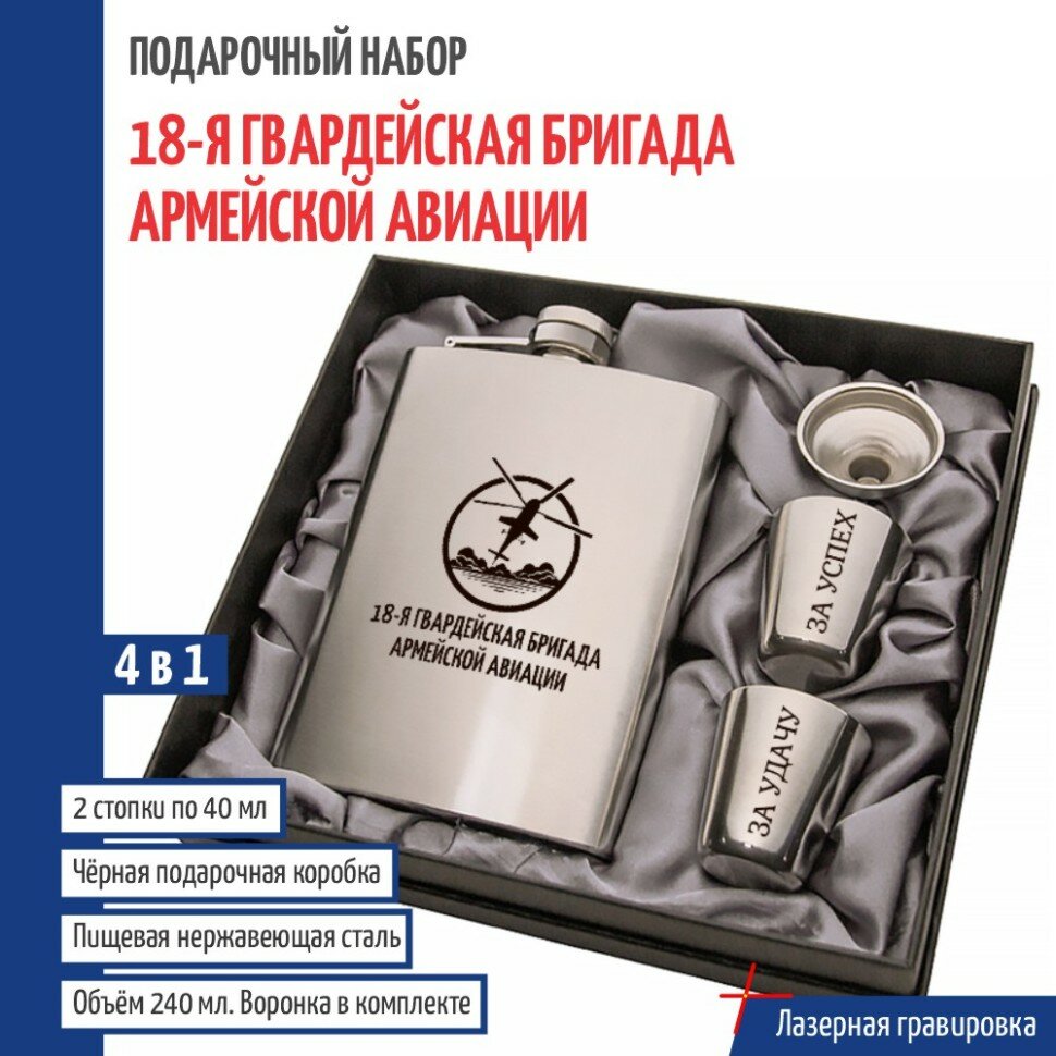 Набор "18-я гвардейская бригада армейской авиации"