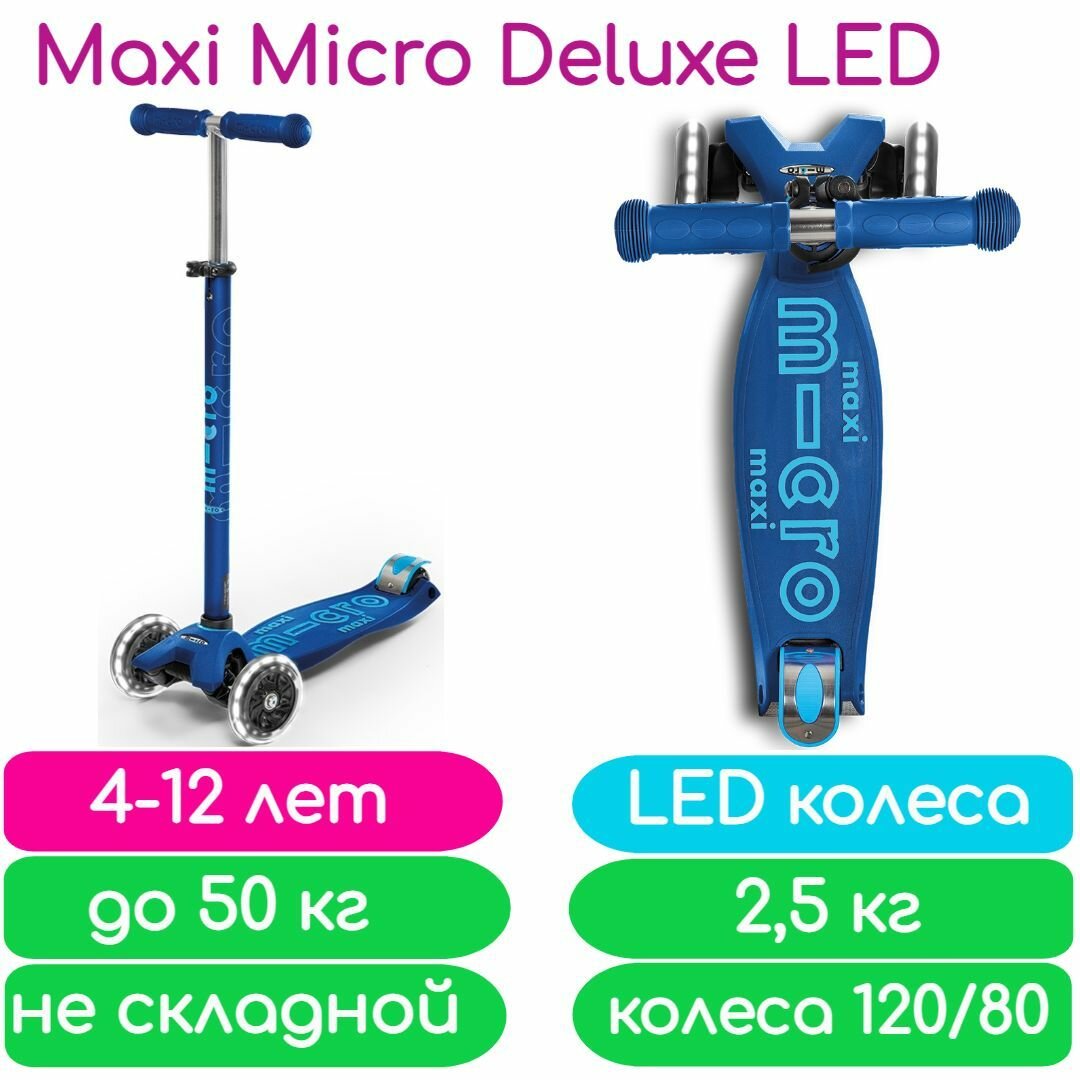 Самокат Maxi Micro Deluxe LED Аватар (MMD083) светящиеся колеса