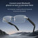Smart Audio Glasses Joy Edition Bluetooth 5.2, Half frame style