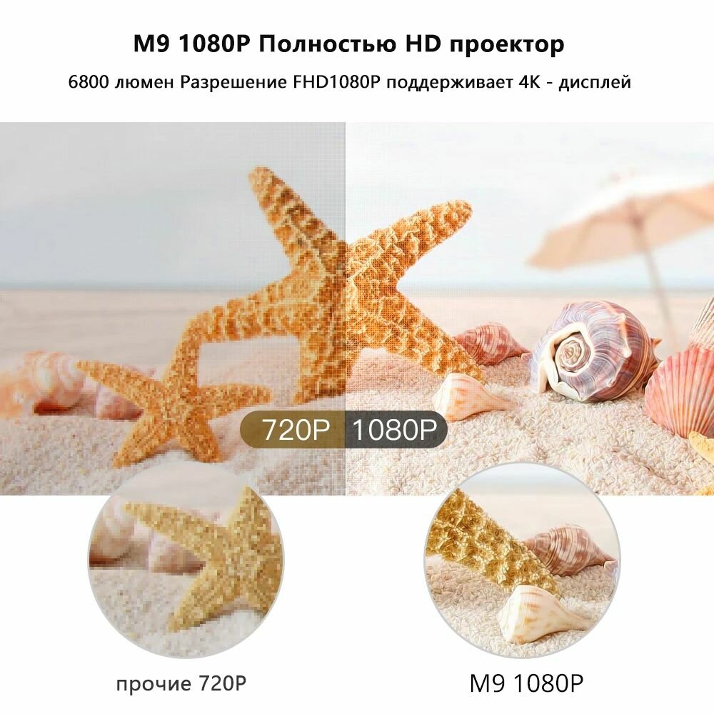 Проектор Everycom M9 Native 1080P HD 4K — фото 1