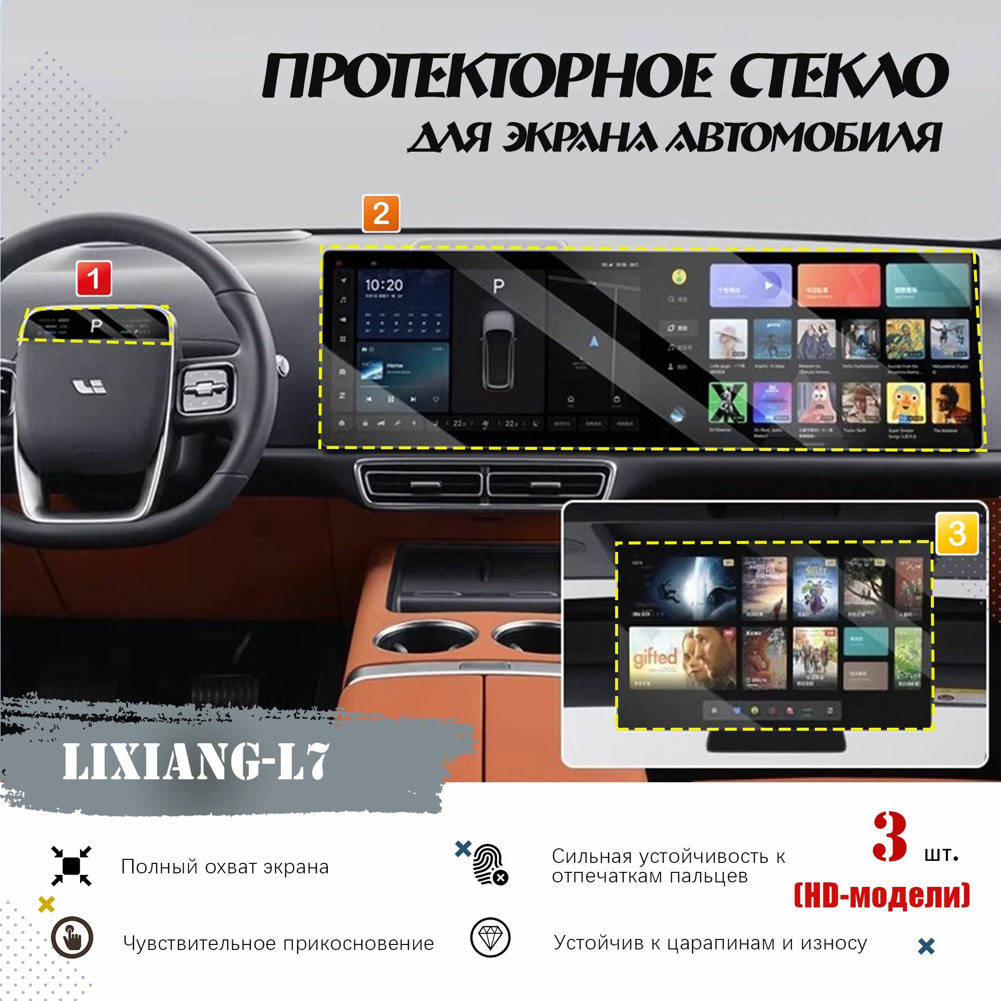 LiXiang-L7 Протекторное стекло для экрана автомобиля