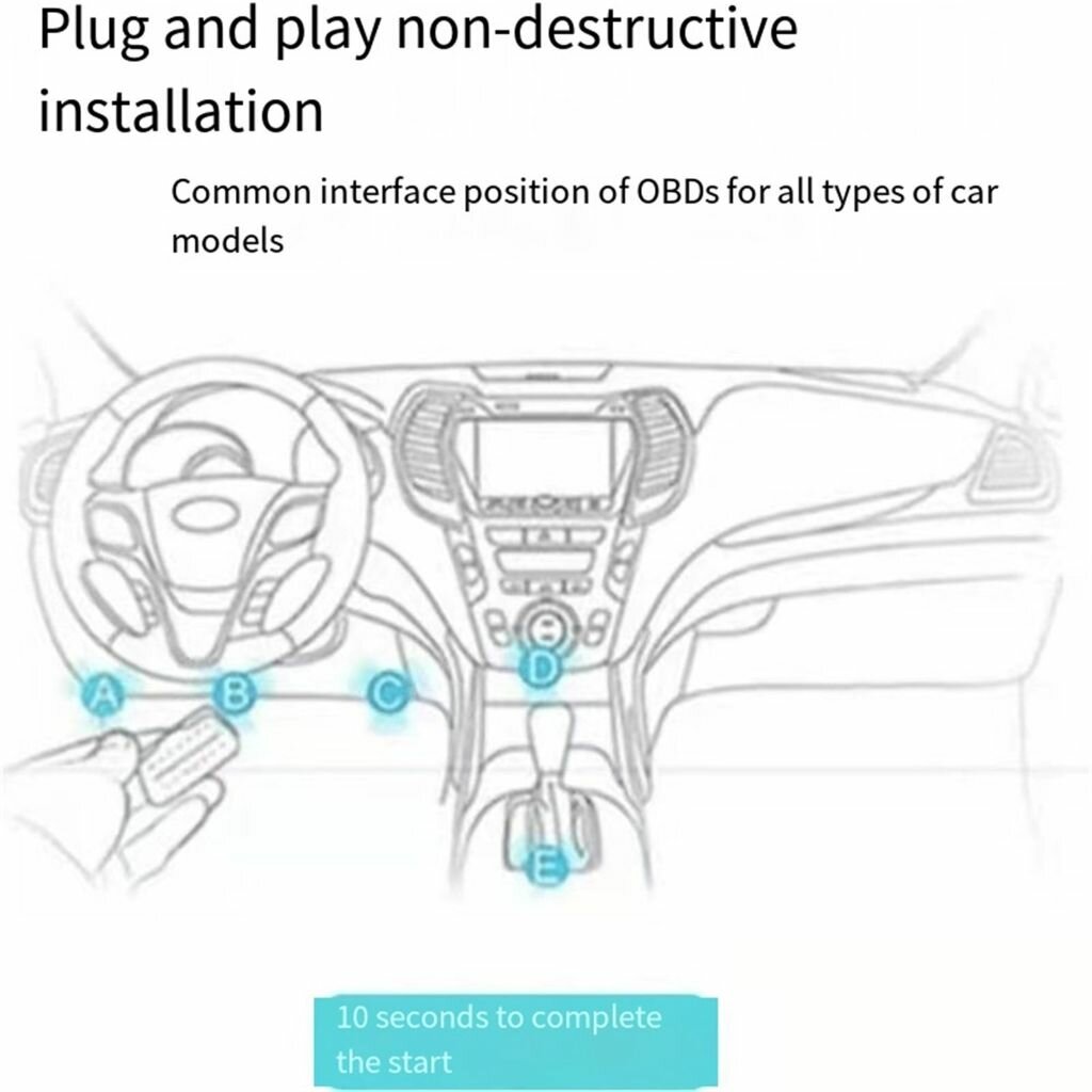 Антитрекинг-устройство для автомобиля OBD