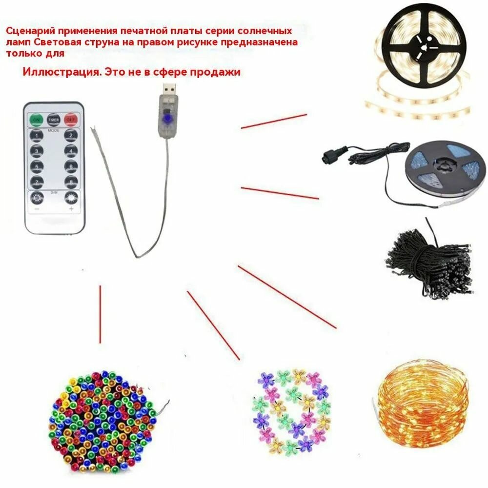 Контроллер гирлянды с пультом, умное управление режимами освещения, удобное использование