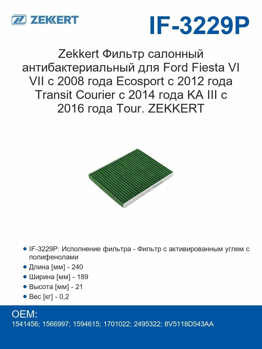 Zekkert Фильтр салонный антибактериальный для Ford Fiesta VI VII с 2008 года Ecosport с 2012 года Transit Courier с 2014 года KA III с 2016 года Tour. ZEKKERT