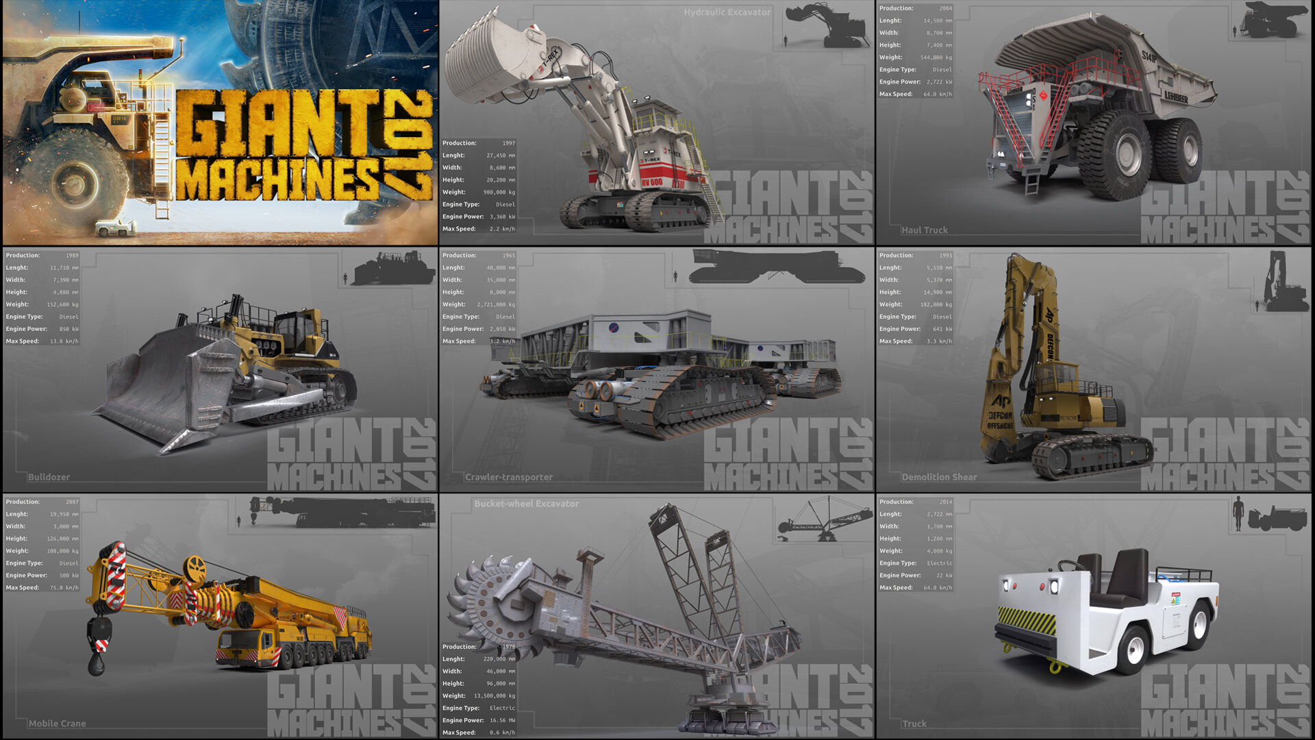 Giant Machines 2017, Все страны — фото 1