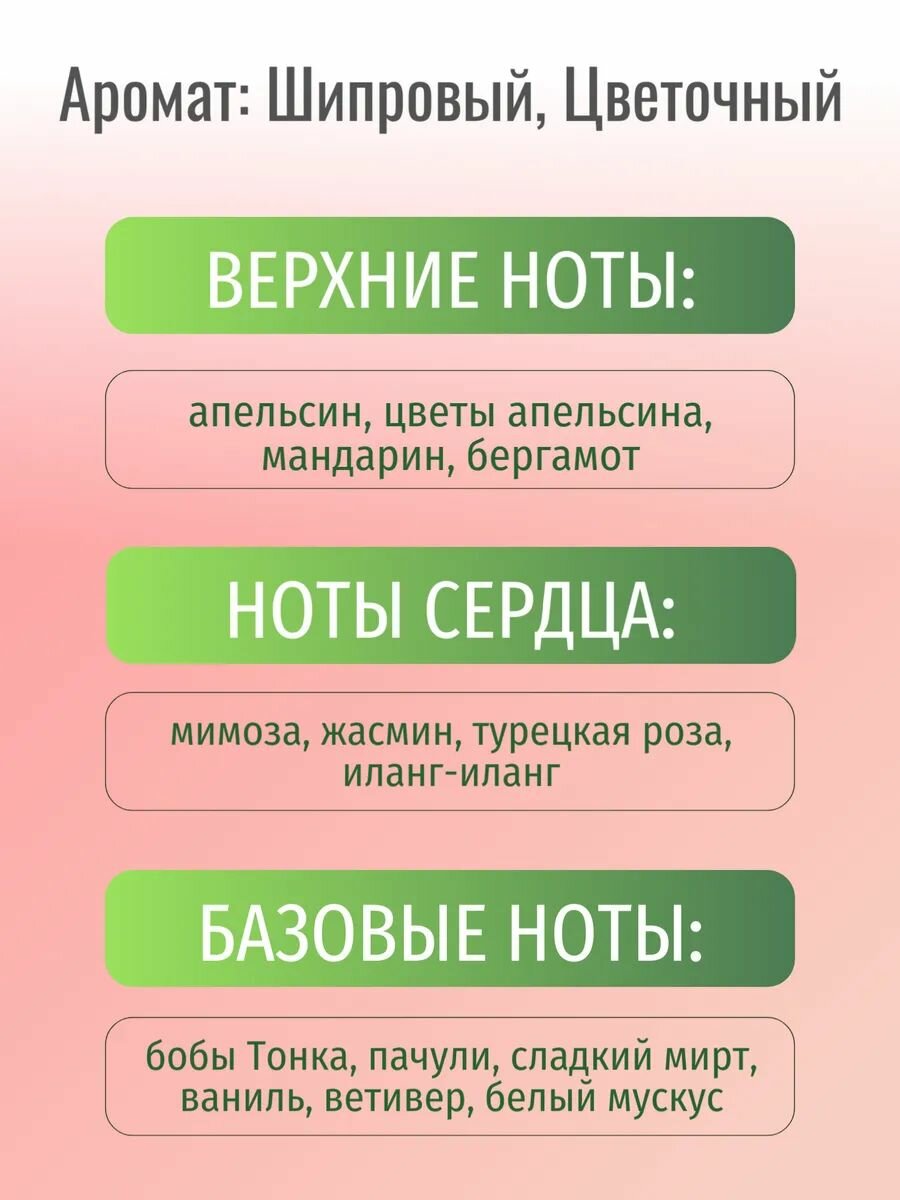 Духи № 117 Эссенс — фото 1