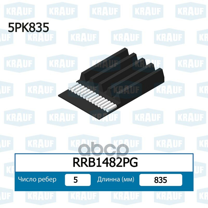 Ремень поликлиновой RRB1482PG Krauf арт. RRB1482PG