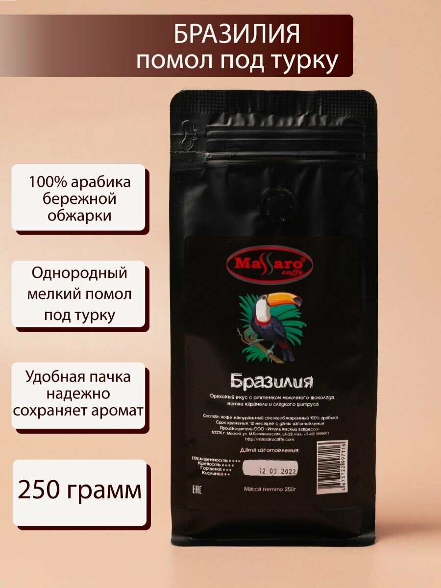 Кофе молотый под турку 100% арабика спешиалти 250г