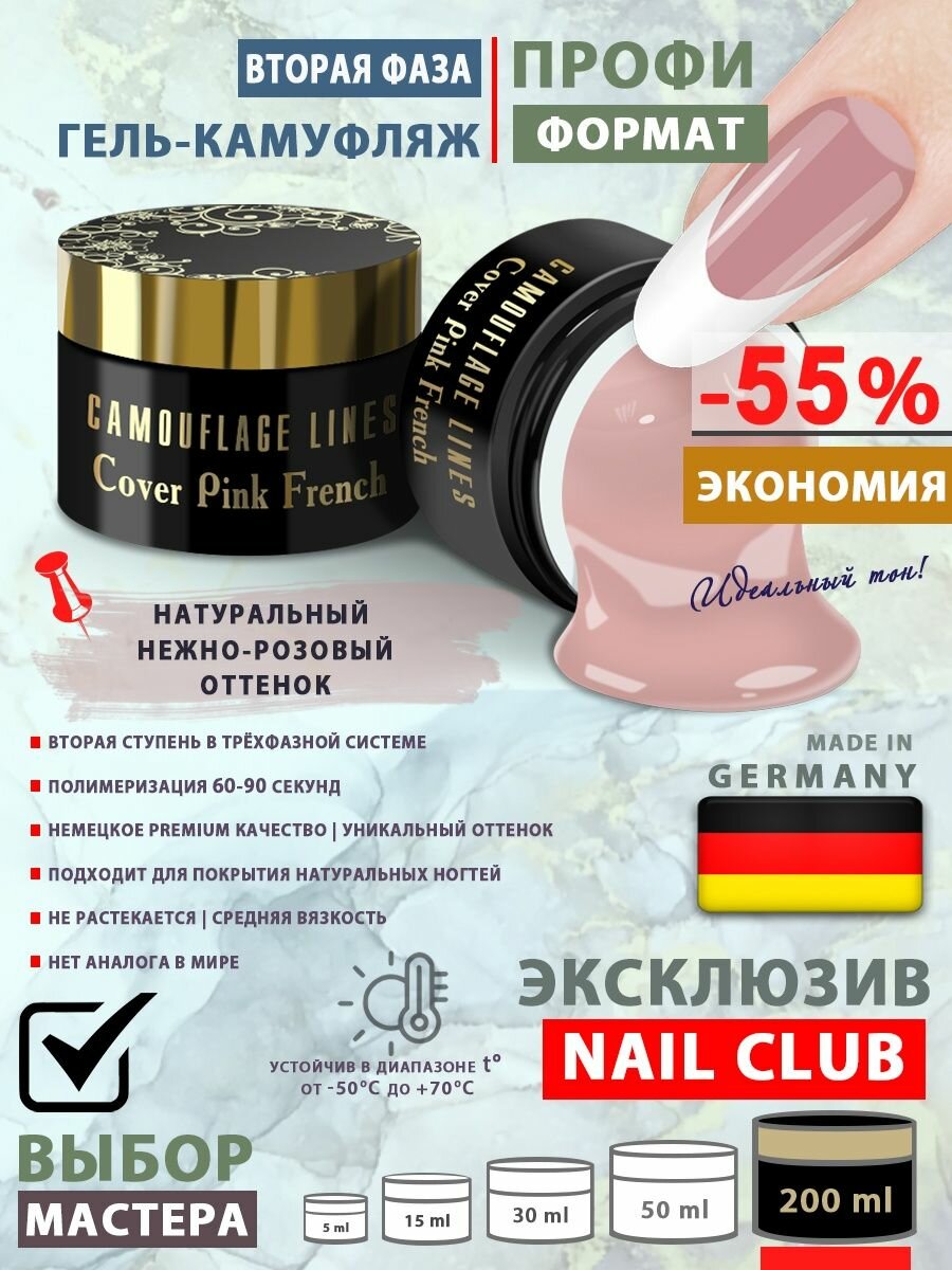 Камуфлирующий гель для ногтей CAMOUFLAGE LINES Cover Pink French, 200 мл