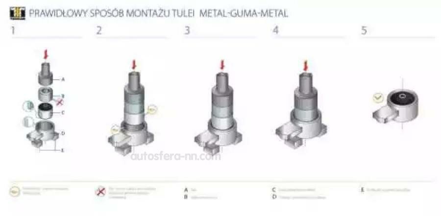 TEDGUM 00725611 Сайлентблок рычага подвески нижнего рычага передней и задней оси AUDI: Q7 06-14, VW: TOUAREG 02-10, TOUAREG 10-18
