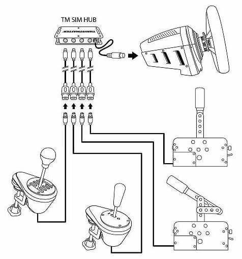 Usb hab thrustmaster tm sim hub — фото 1