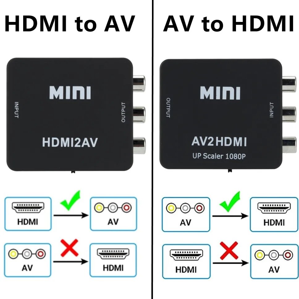 Конвертер HDMI в RCA With USB Cable, HDMI to AV