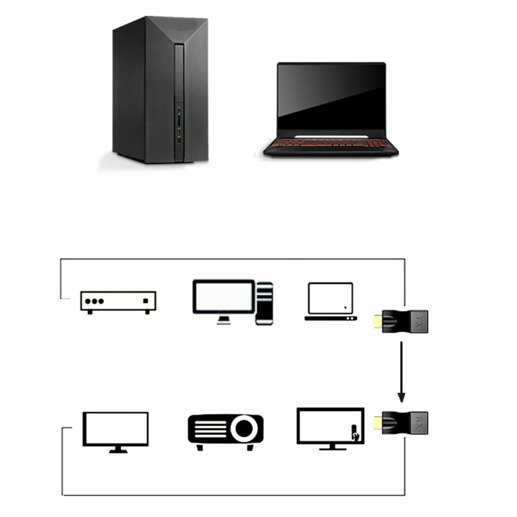 Адаптер HDMI в Ethernet — фото 1