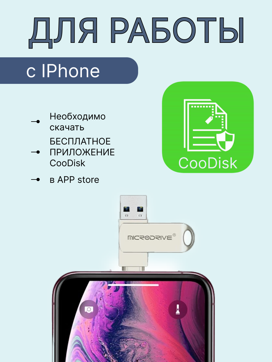 USB Флешка 128 ГБ для iPhone / iPad / iDrive / Флешка для Айфона и Айпада металлическая / USB Flash Drive 128 GB