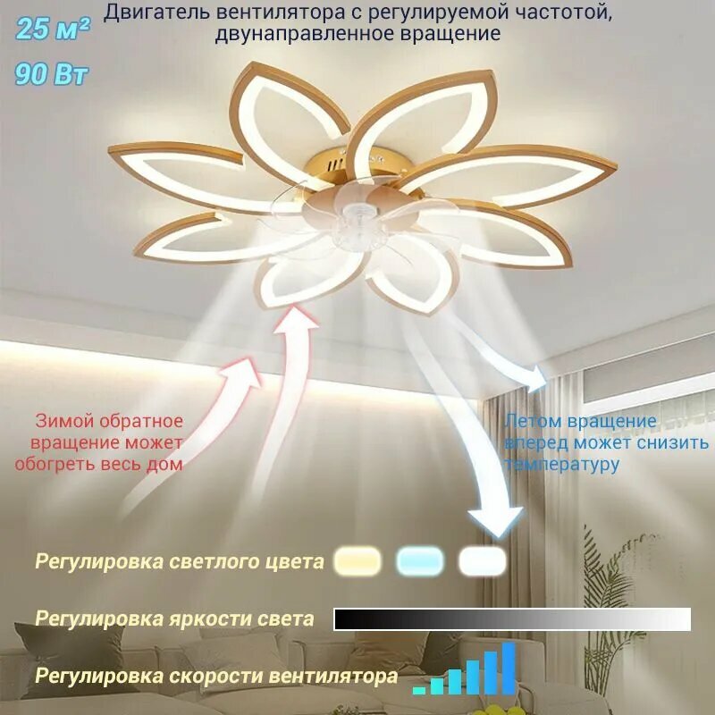 Светильник, LED, встроенный, энергосберегающий, акриловый плафон