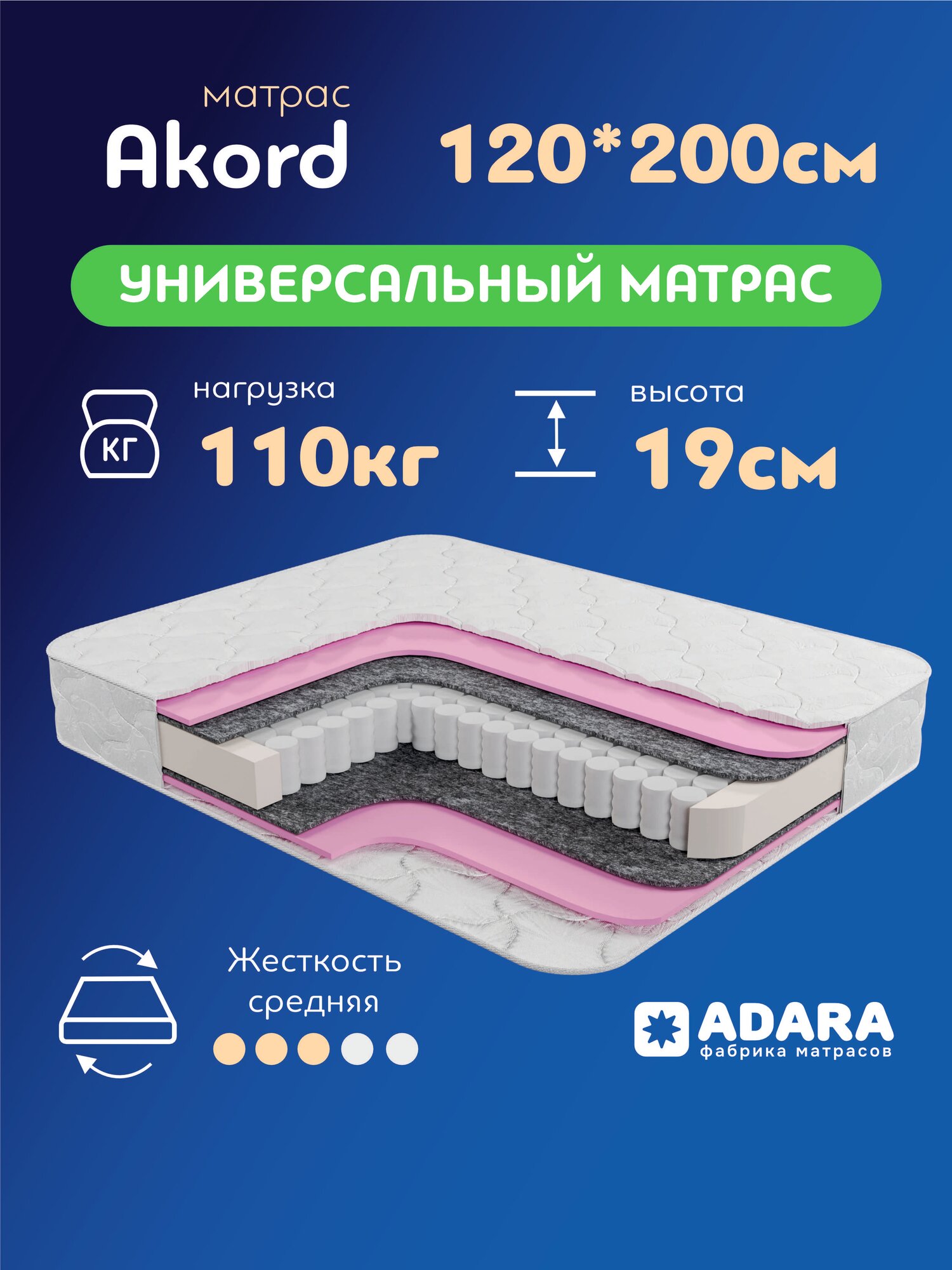 Матрас Lite Akord 120х200 см, ортопедический, независимый пружинный блок, Трикот