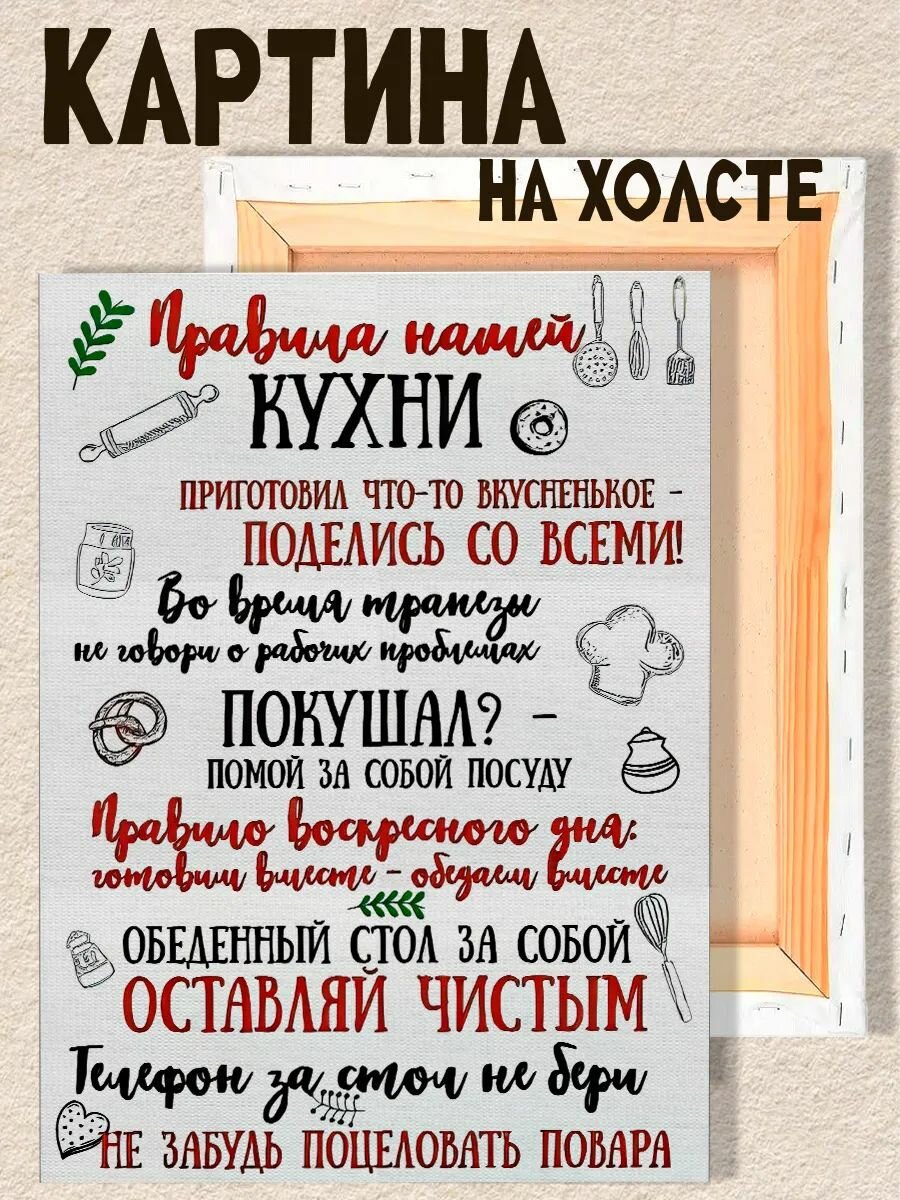 Картина на стену Правила дома, на подрамнике, 1шт, 25х17 размер.