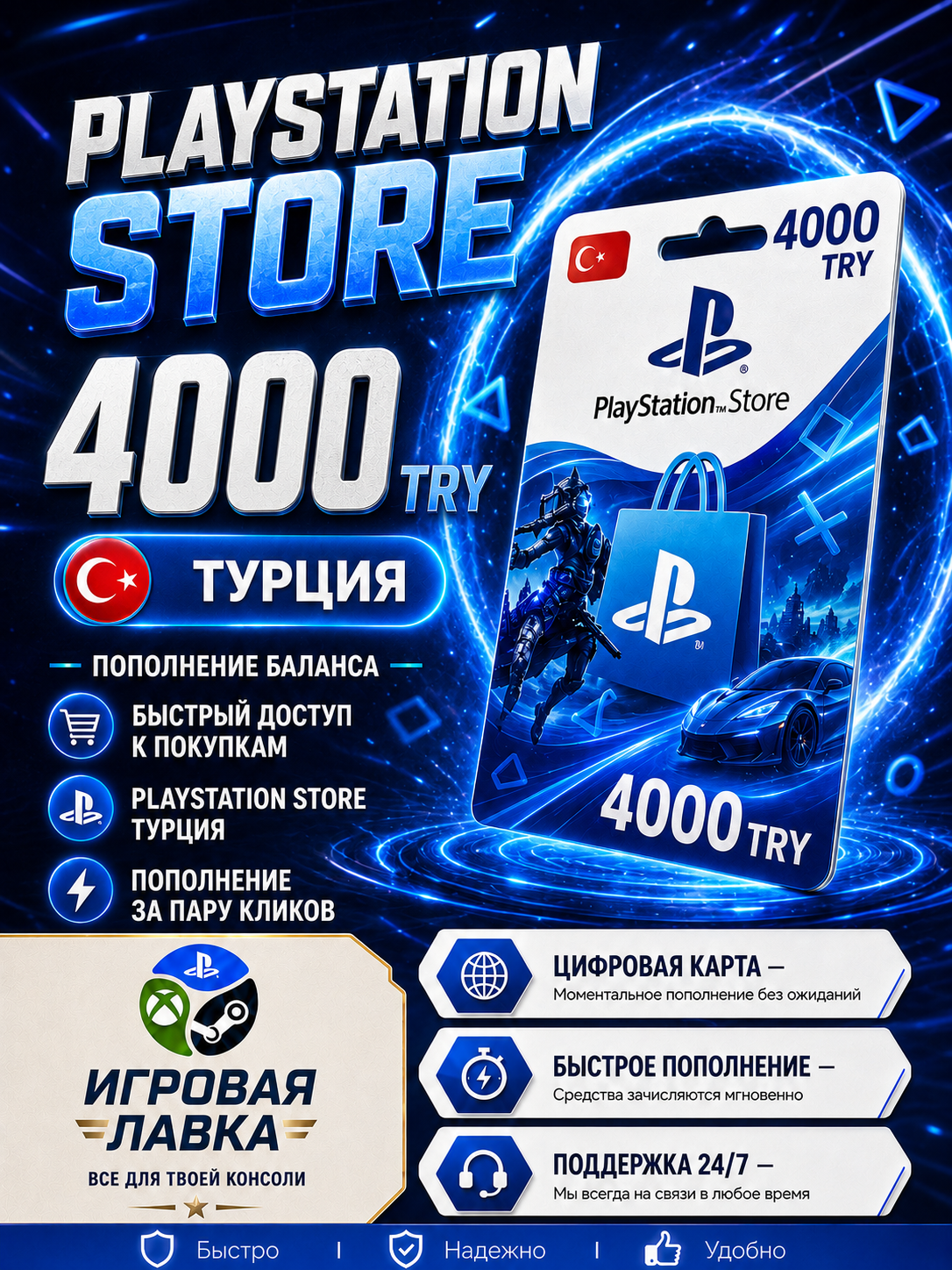Карта пополнения PlayStation Store 4000 TRY Турция | Цифровой код