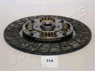 Диск сцепления Japanparts арт. df714